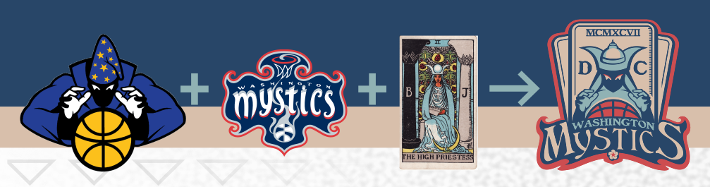 WNBA Concepts (Philadelphia updated) - Page 4 - Concepts - Chris ...